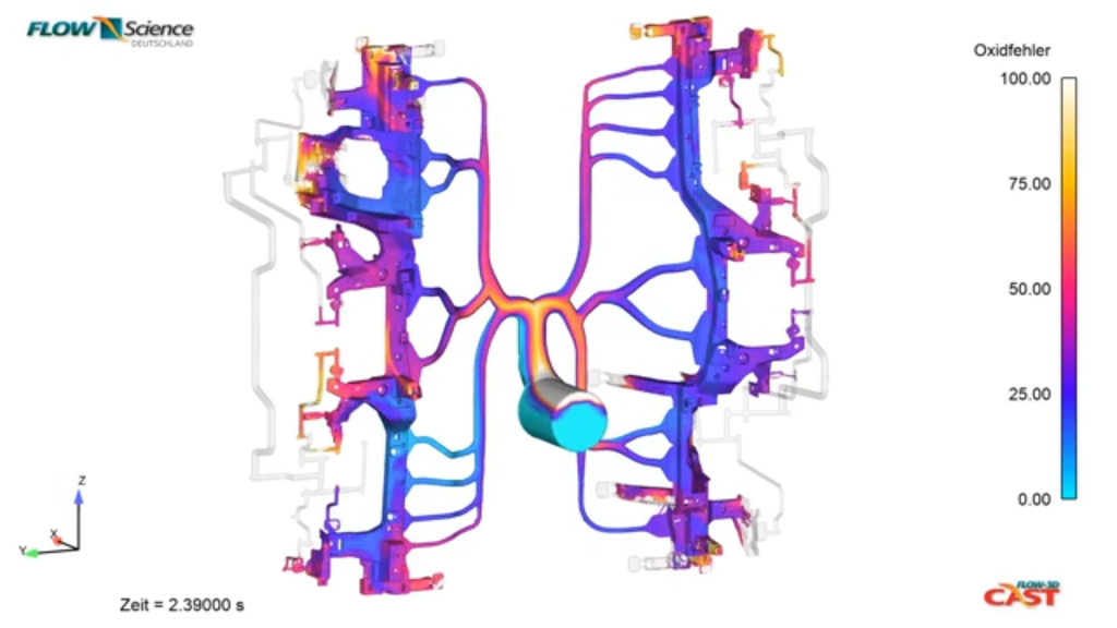 FLOW-3D CAST 高圧ダイカスト (HPDC)プロセスワークスペース - Flow Science Japan