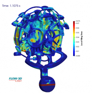 FLOW-3D CAST Ver.2022R1 - 新機能 - Flow Science Japan
